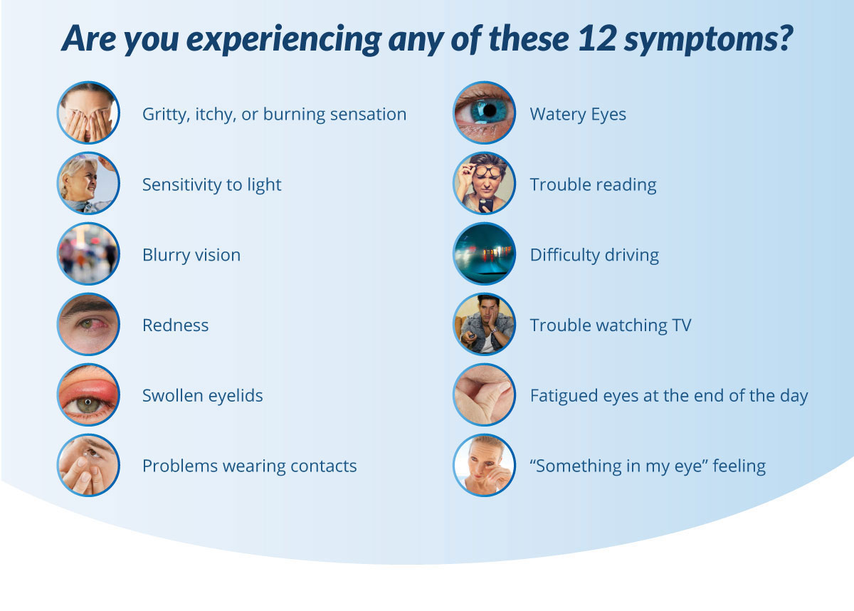 Dry Eye Symptoms Optometrist Optical Shop Dry Eye Symptoms Optometrist Optical Shop